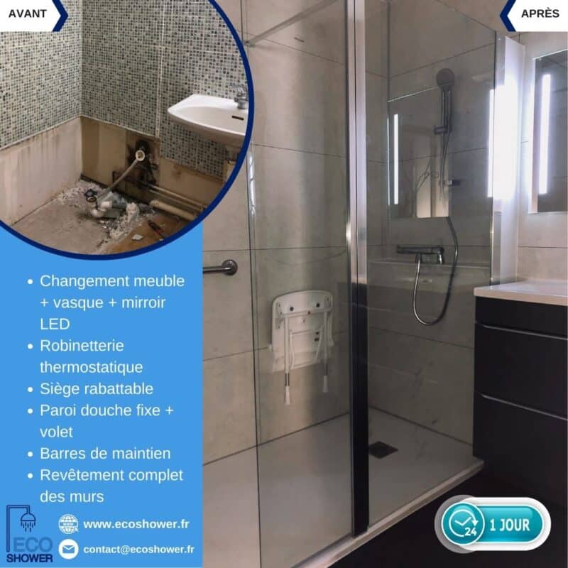 Douche Moderne : Quelques Inspirations Pour Salle De Douche